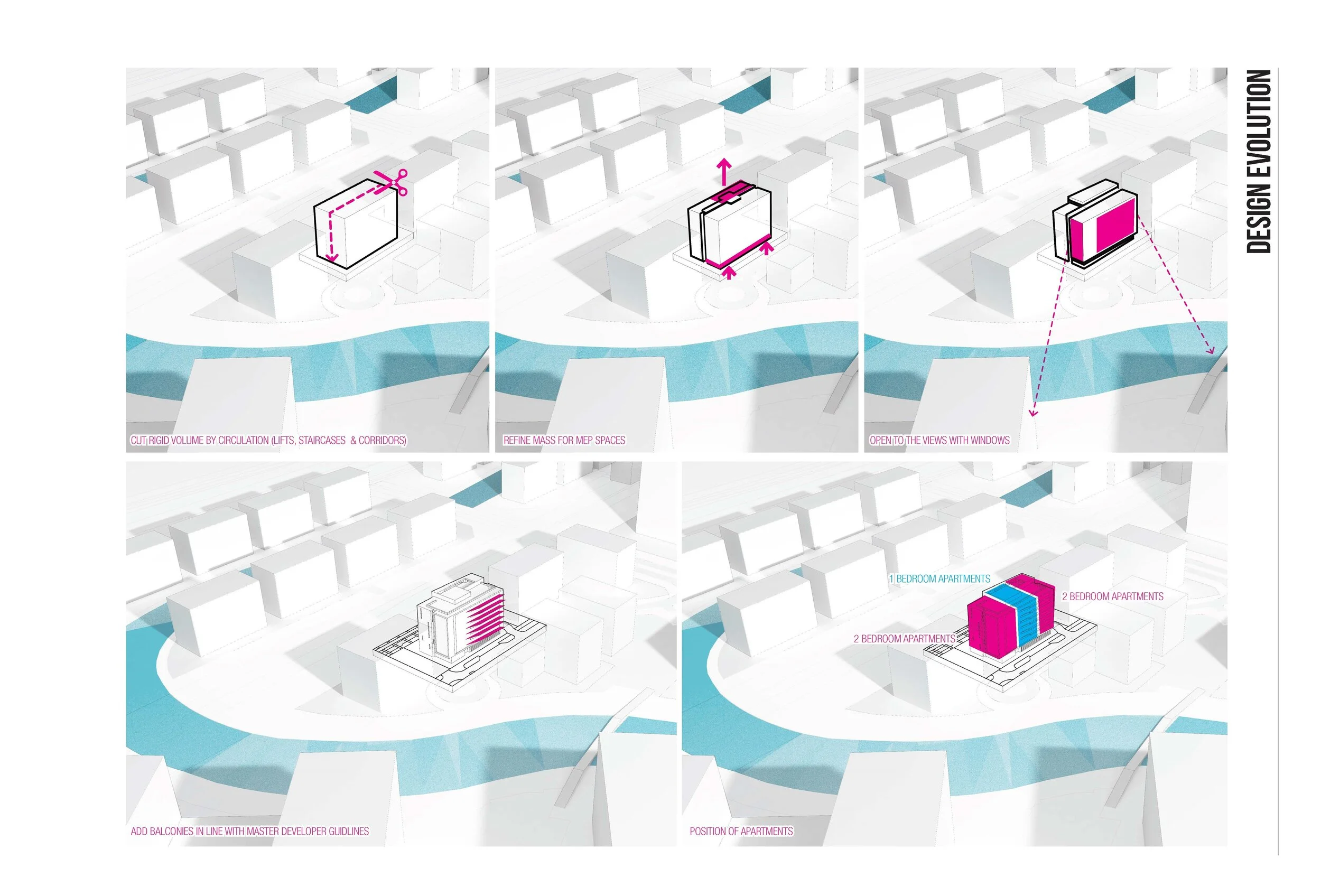 The Raha Views — BEAD Architects & Engineers