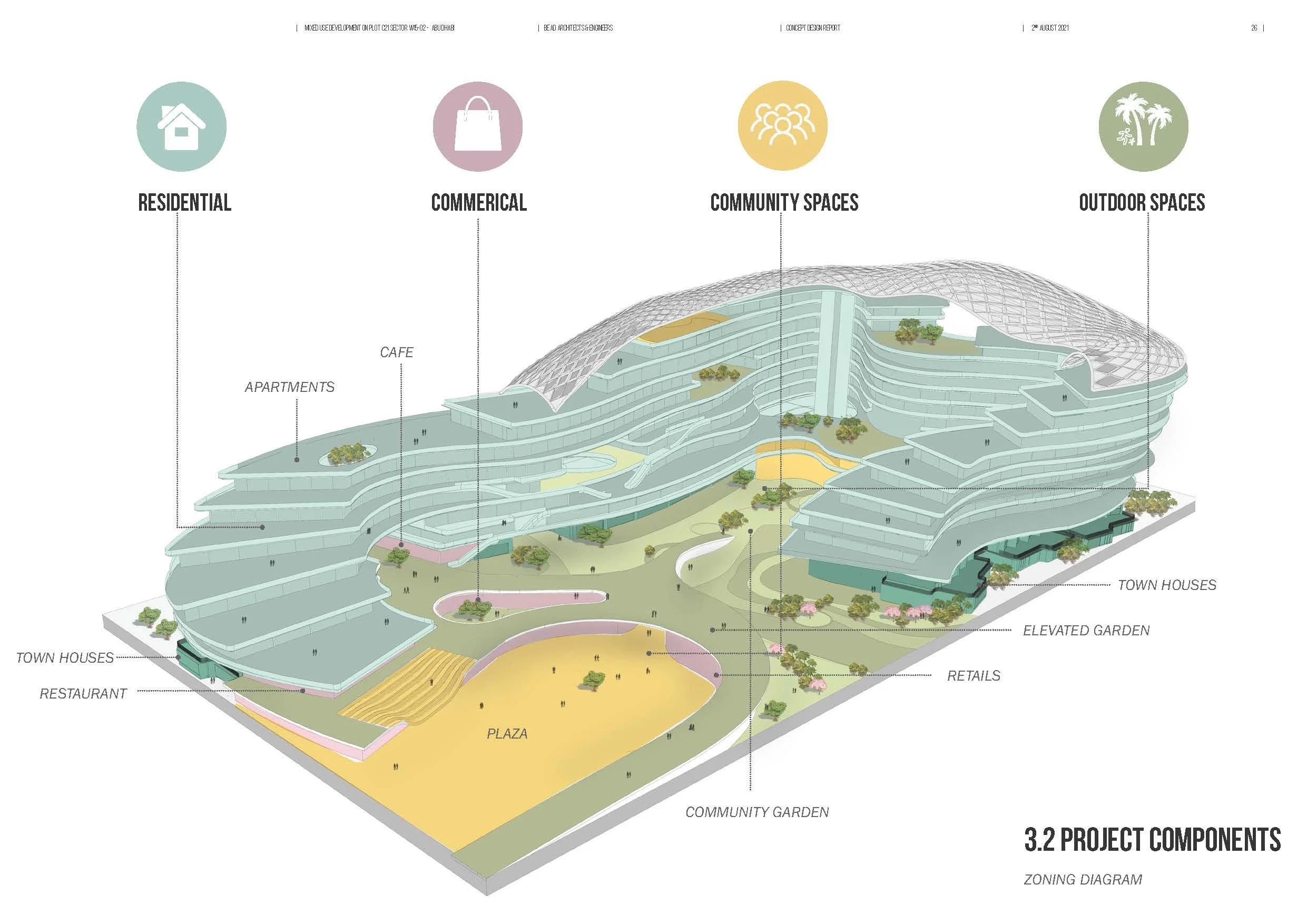Mixed Use Development — BEAD Architects & Engineers