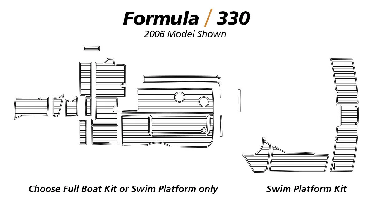 Formula — Dek Designs