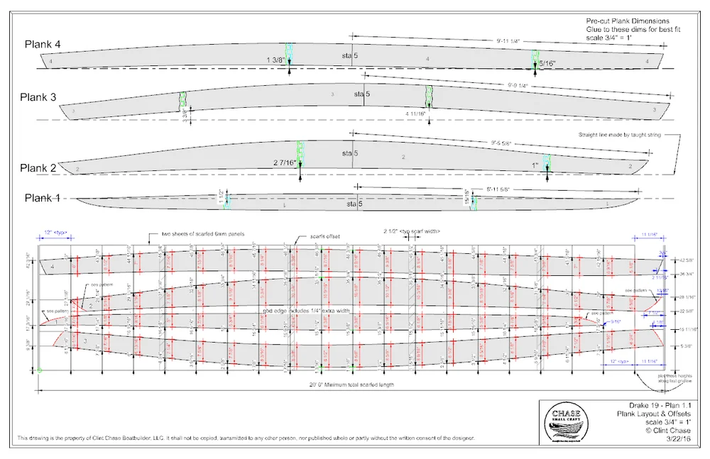 Top 5 advantages of building from a kit — Chase Small Craft