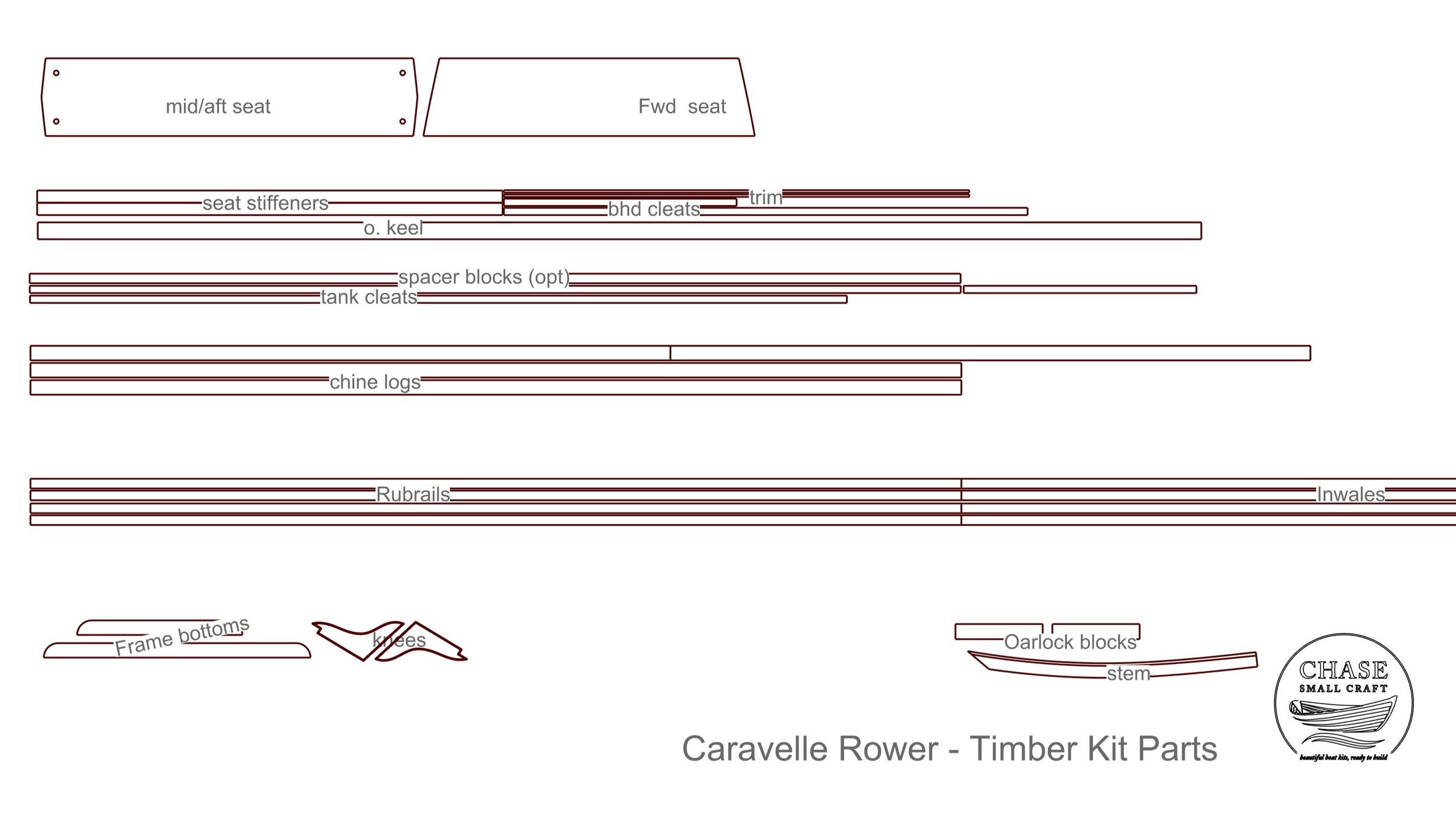 Caravelle Rower — Chase Small Craft
