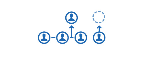 Triton Capital Partners Ltd- Triton Capital Partners, LTD