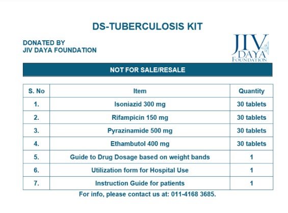 Tuberculosis Alleviation Initiative — Jiv Daya Foundation
