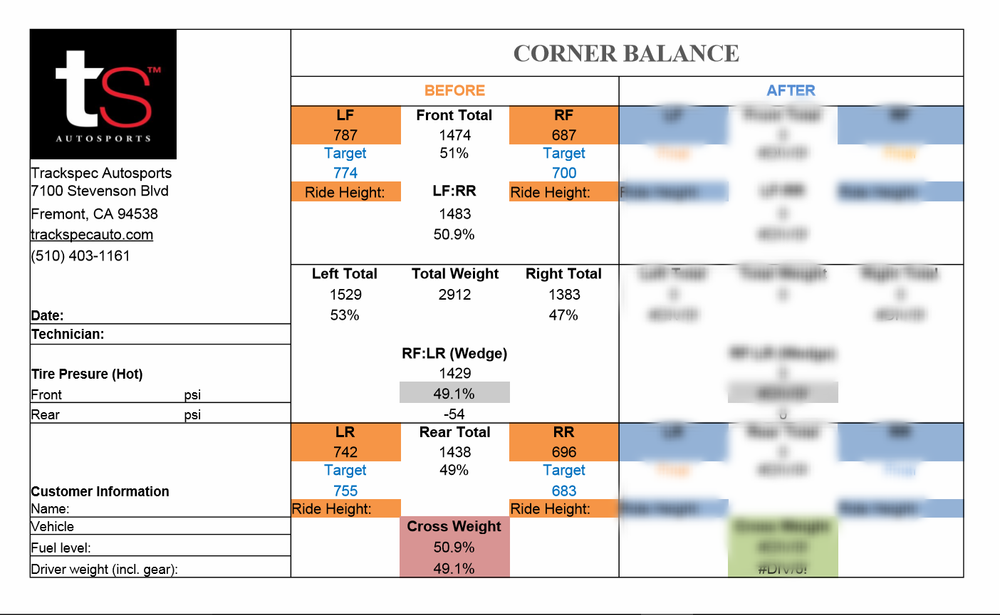 Corner Balancing — Trackspec Autosports