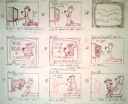 Comic Mint - Animation Art - Types of animation art