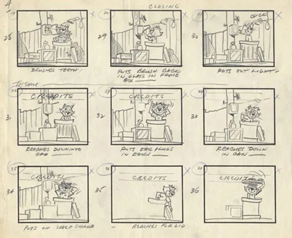 Comic Mint - Animation Art - Types of animation art