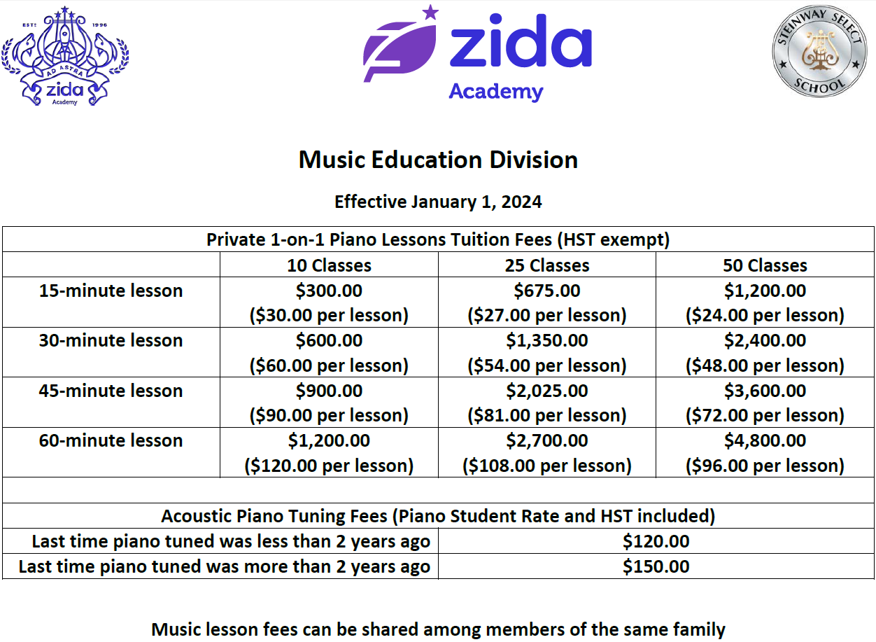 Fees — Zida Academy