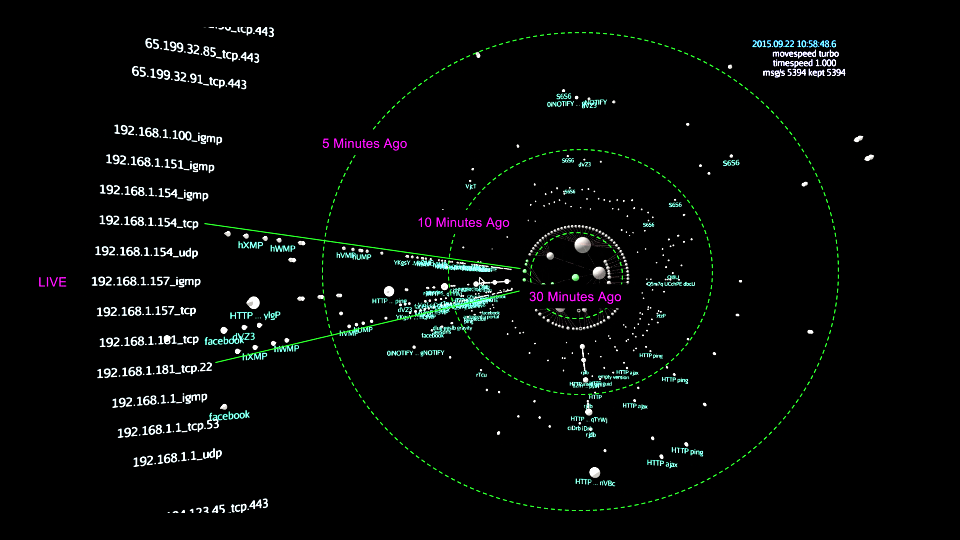 Get Started... — Deep Node