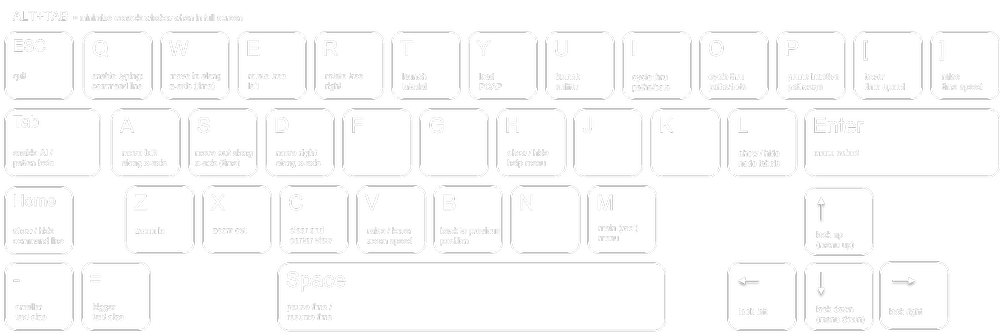 Get Started... — Deep Node