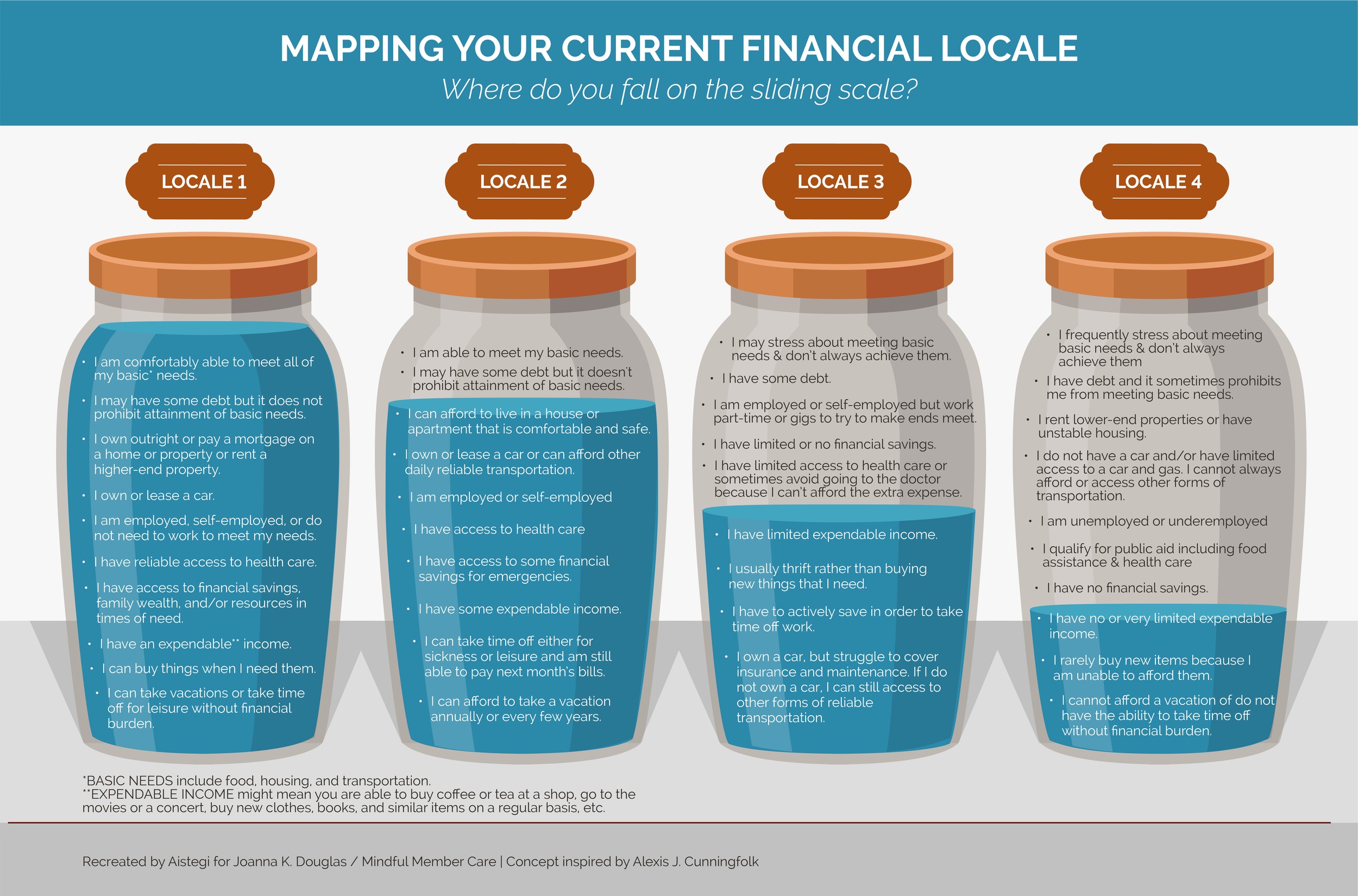 Sliding Scale Mindful Member Care sliding-scale-mindful-member-care