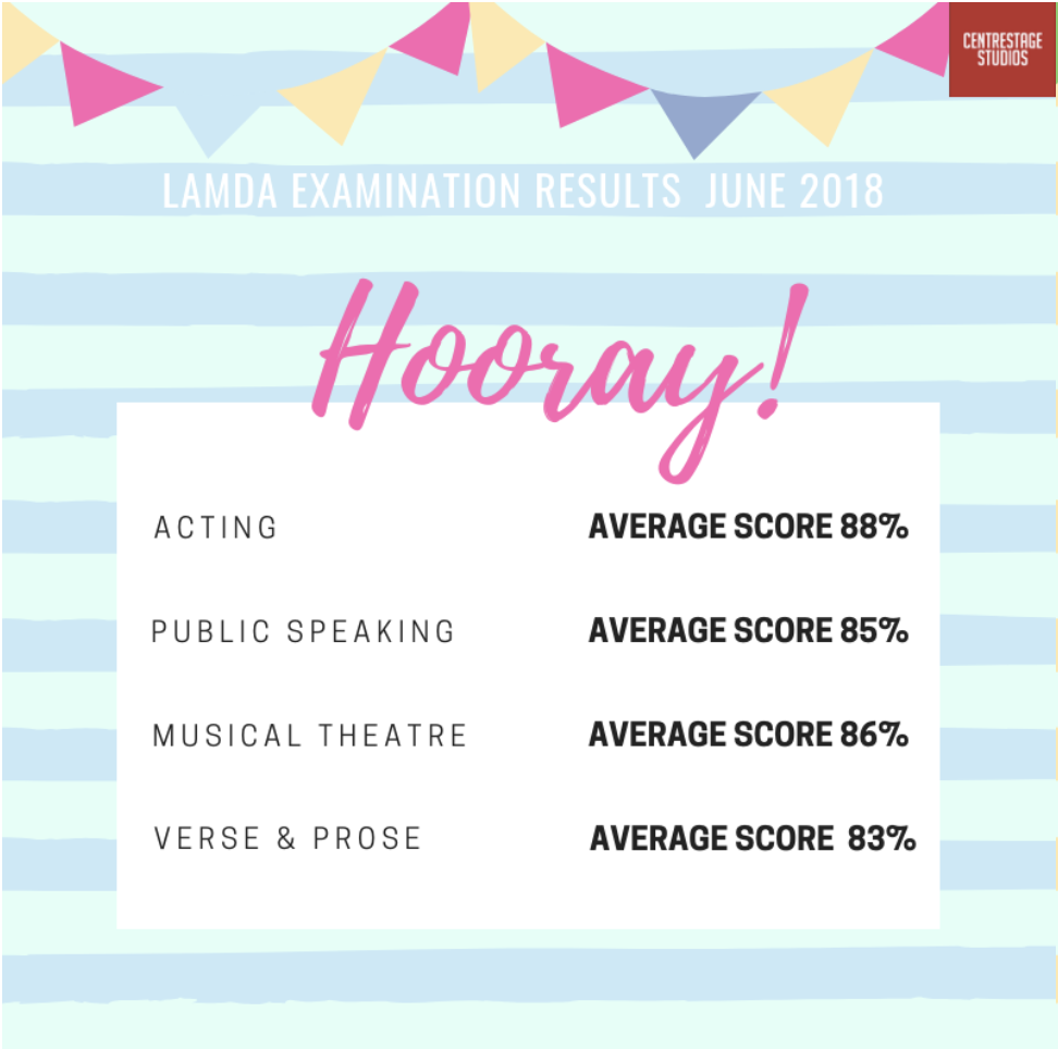 LAMDA EXAMINATIONS — TAKE CENTRESTAGE Confidence, courage, creativity