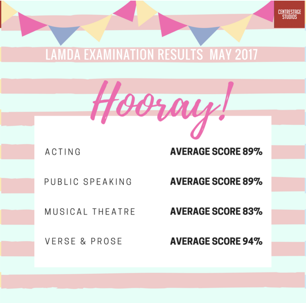 LAMDA EXAMINATIONS — TAKE CENTRESTAGE Confidence, courage, creativity