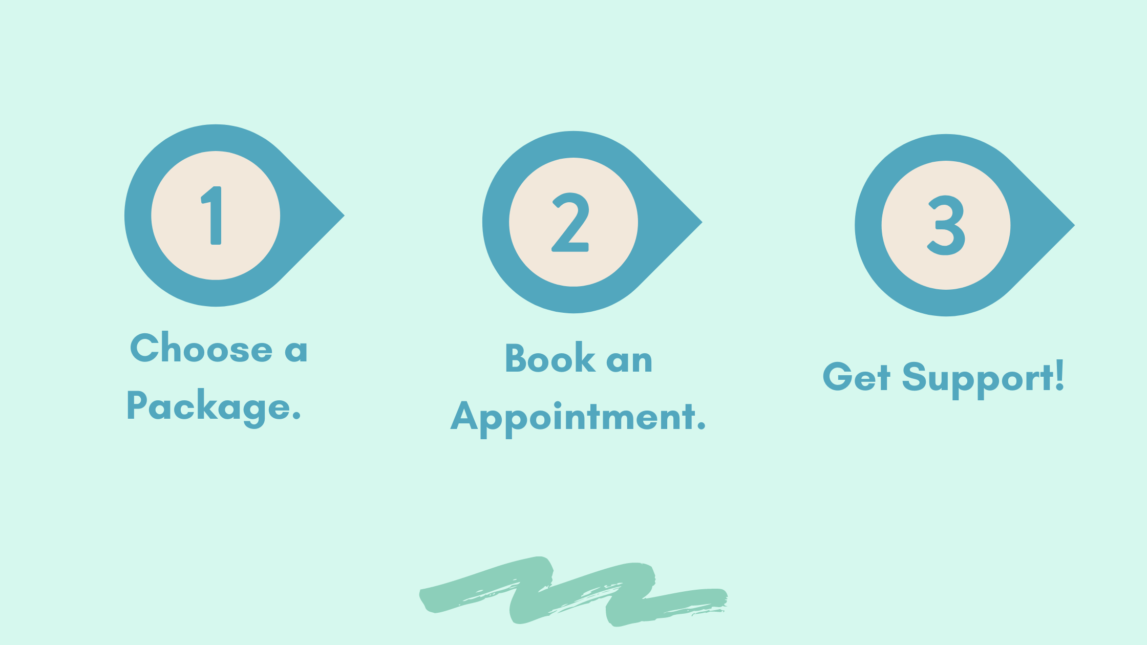 Lactation Consultant-Kate Sissons | Toronto | Childbirth Education ...