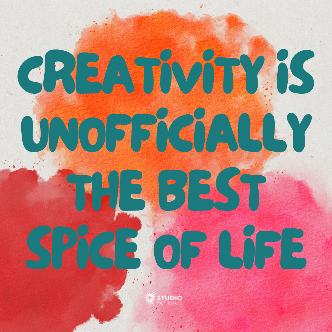 Components of Creative Thinking — Studio Pathways