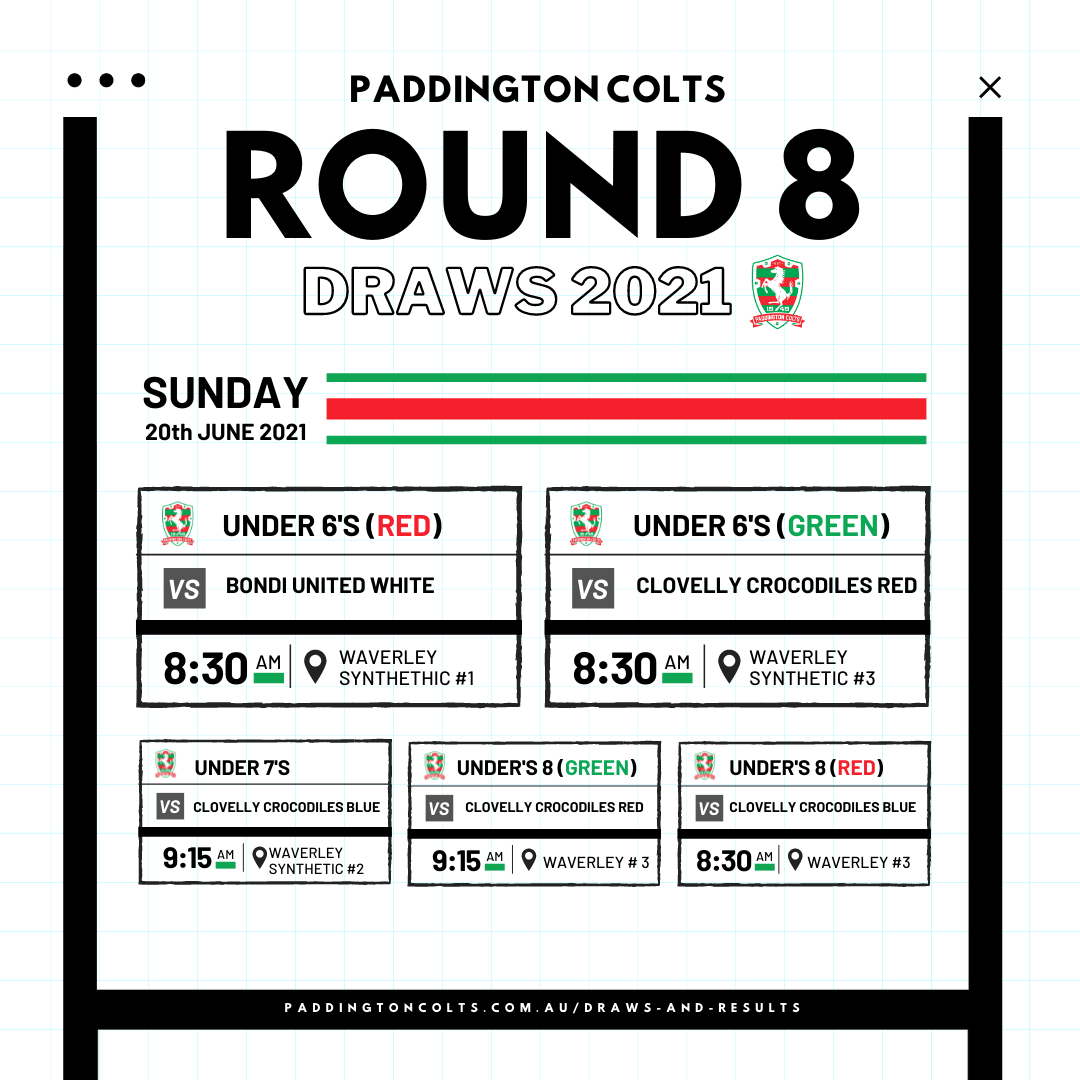 Draw & Results — Paddington Colts