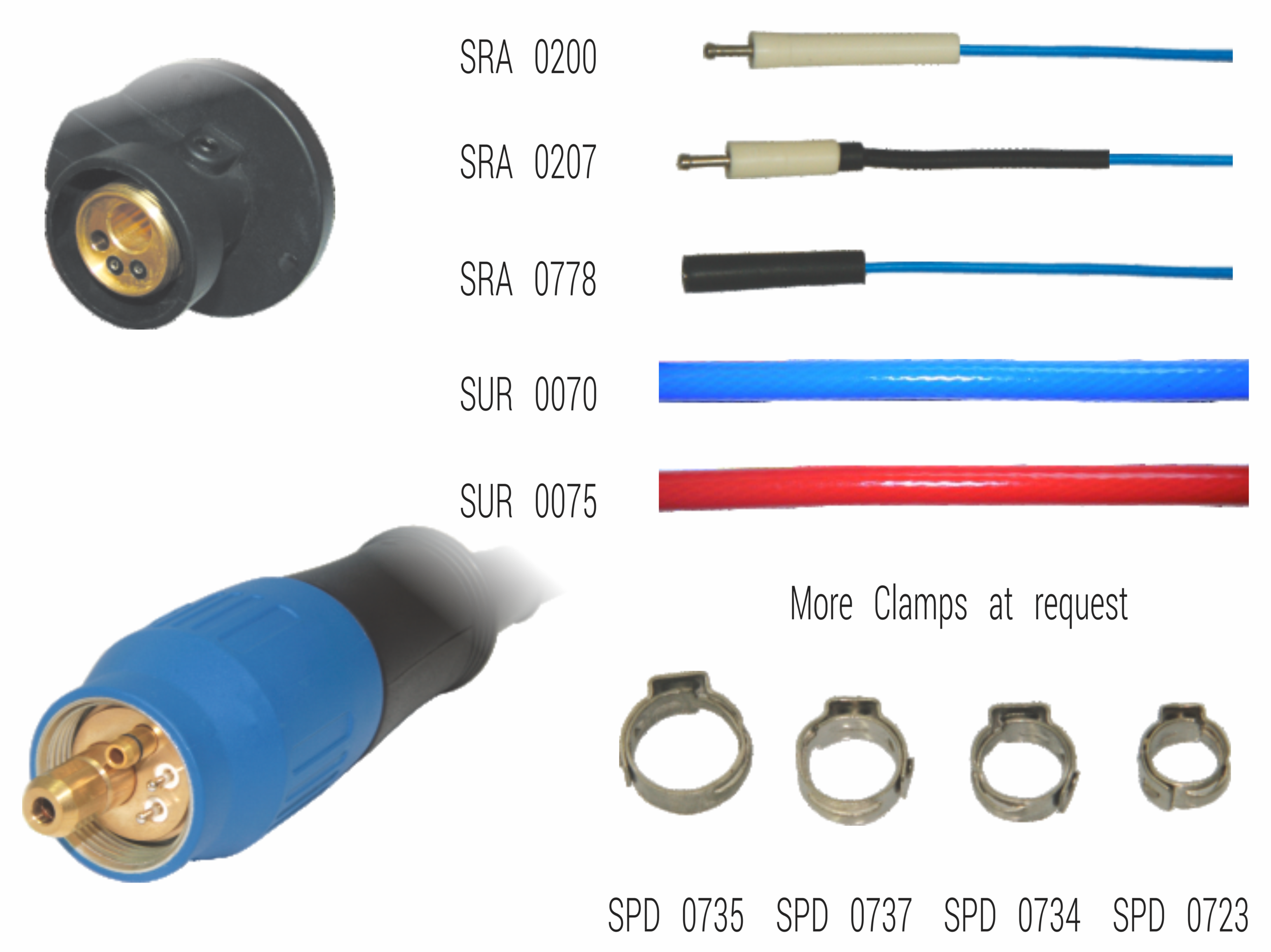 Central Adpators MIG Consumables | Enhance Your Welding Today - Shop ...