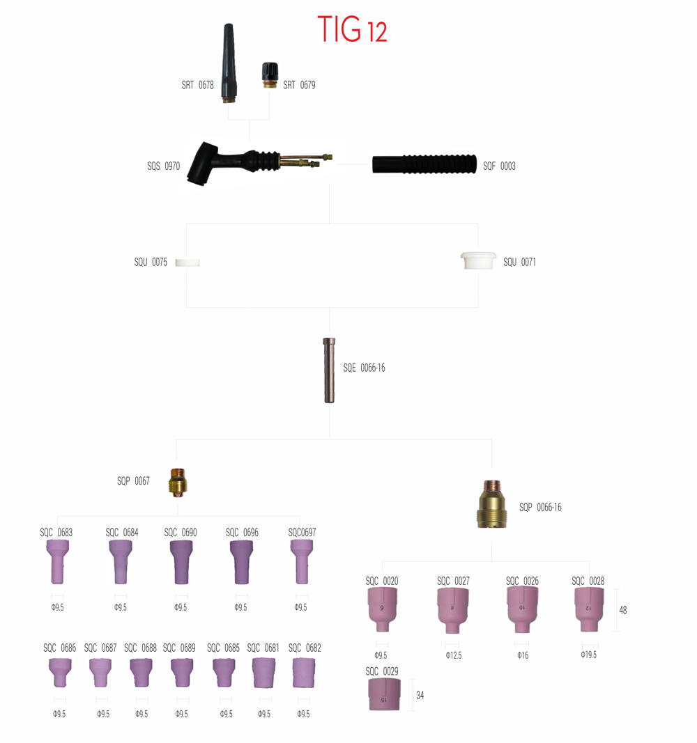 TIG 12 TIG Torch Spare Parts | Shop Quality TIG Spare Parts Today ...