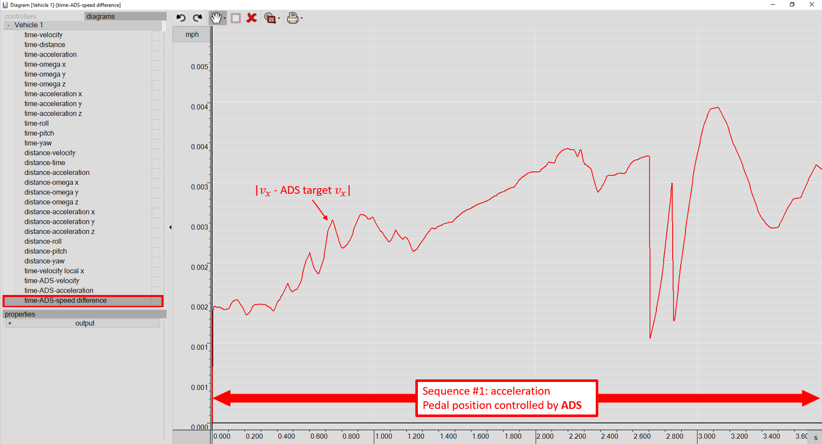 Spring 2023 Software Update — Virtual CRASH