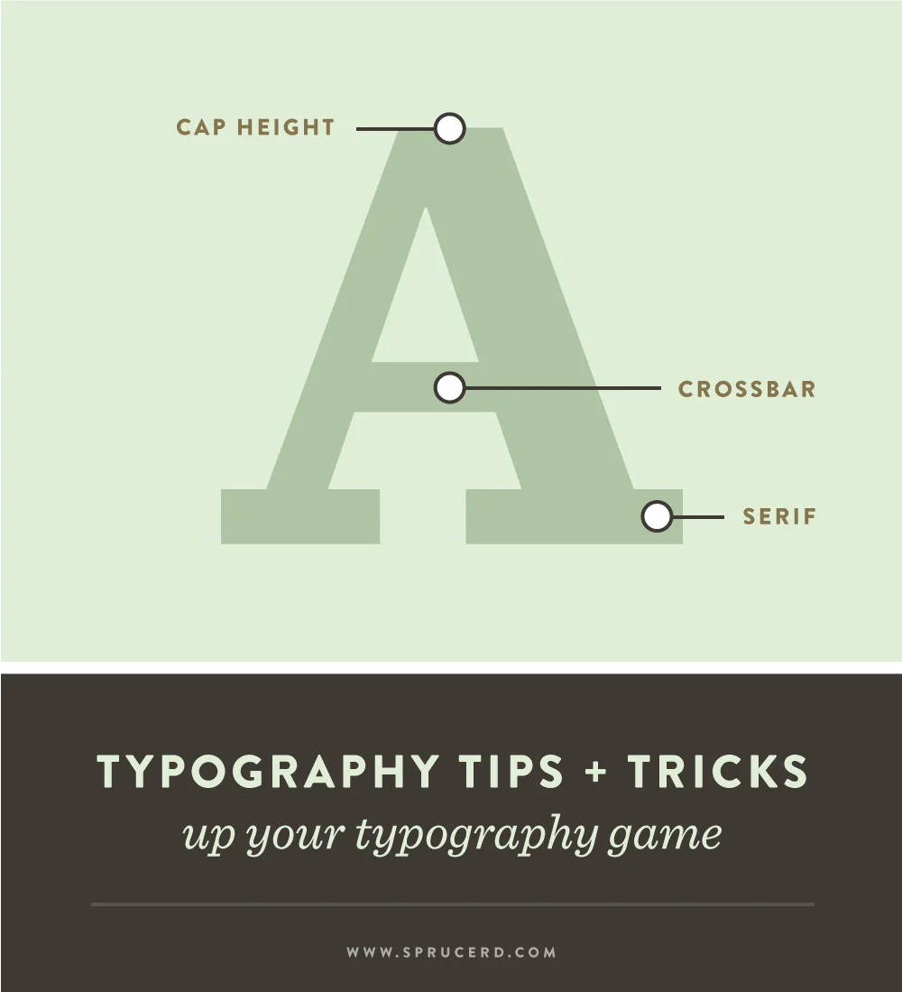 Typography Tips + Tricks — Spruce Rd.