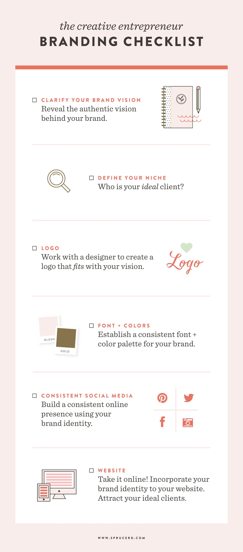 Drawing & Illustration Art & Collectibles Digital Brand Checklist Brand ...