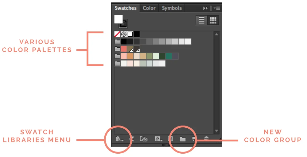 Creating the optimal Adobe Illustrator workspace — Spruce Rd.