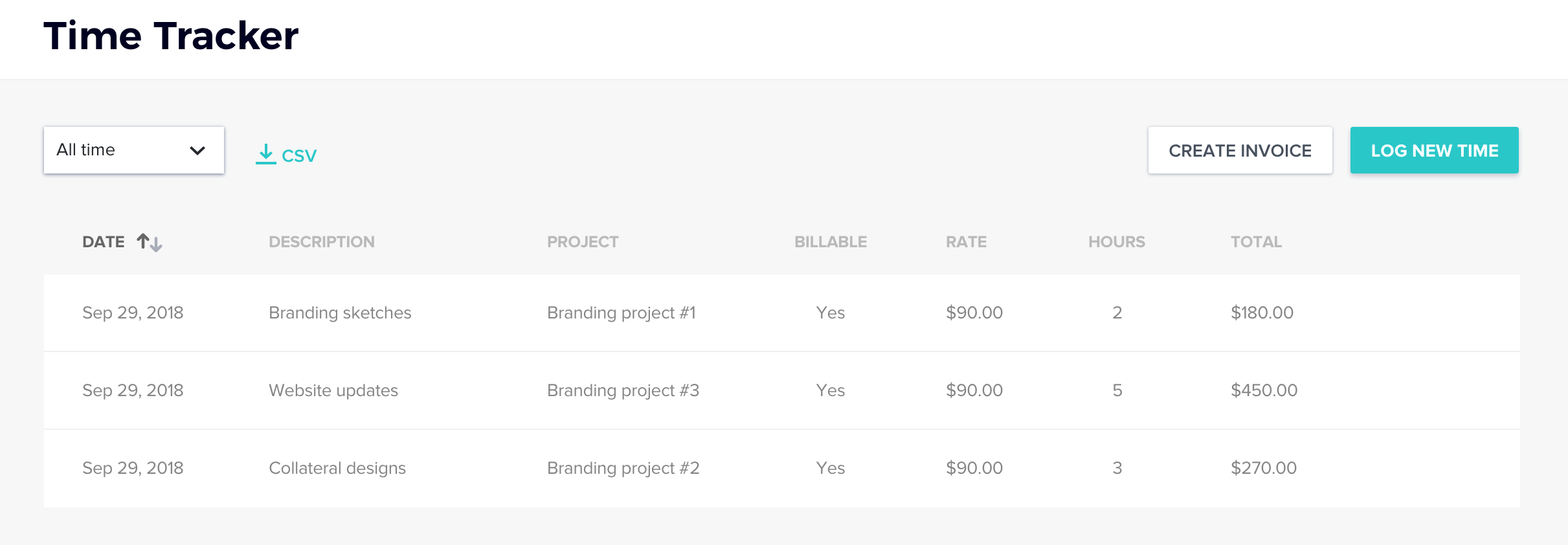 Honeybook review (client on-boarding software) — Spruce Rd.