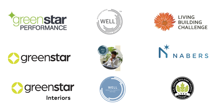 Earn More Green Building Credits | eWater Systems