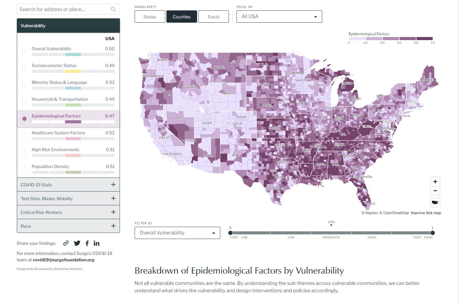 Darkhorse Analytics | Edmonton, AB