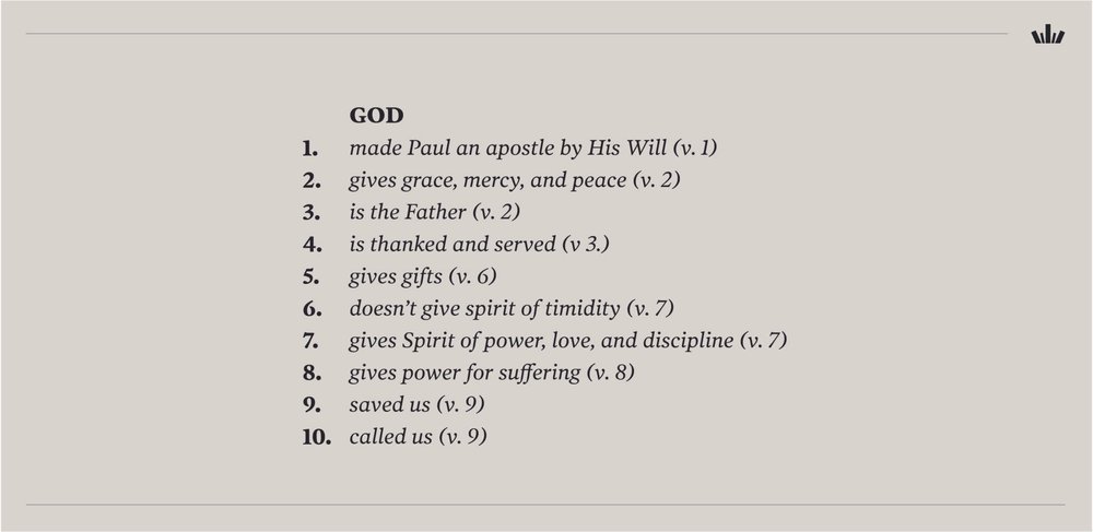 PRECEPT IRELAND - How to Study your Bible: Observation
