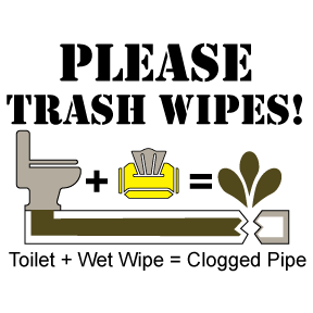 FOG Program — Memphis Storm Water