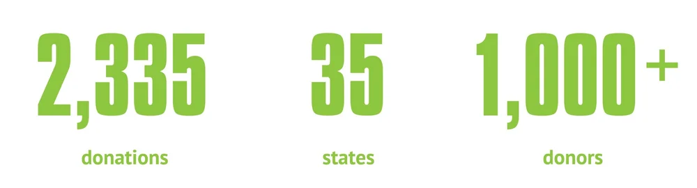 2022 Annual Report — Mission: St. Louis