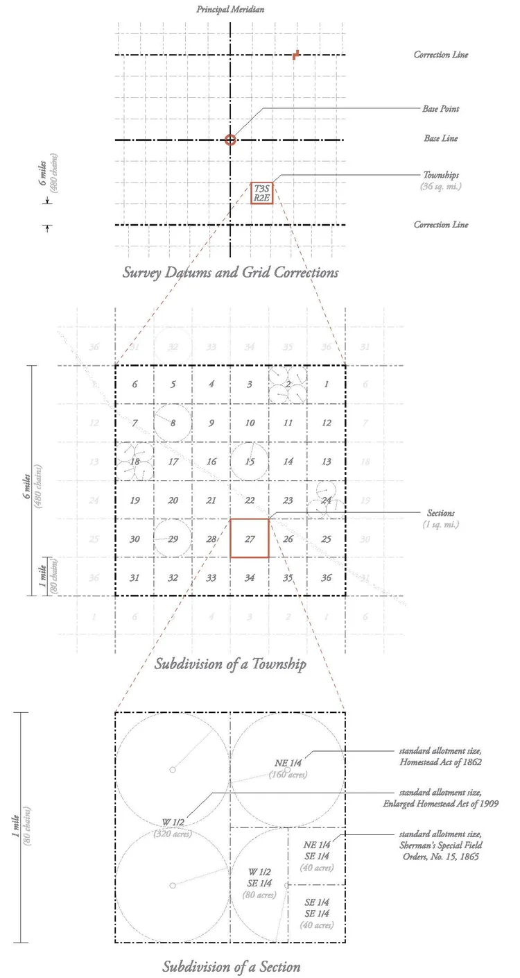 The Grid — THE SITE MAGAZINE