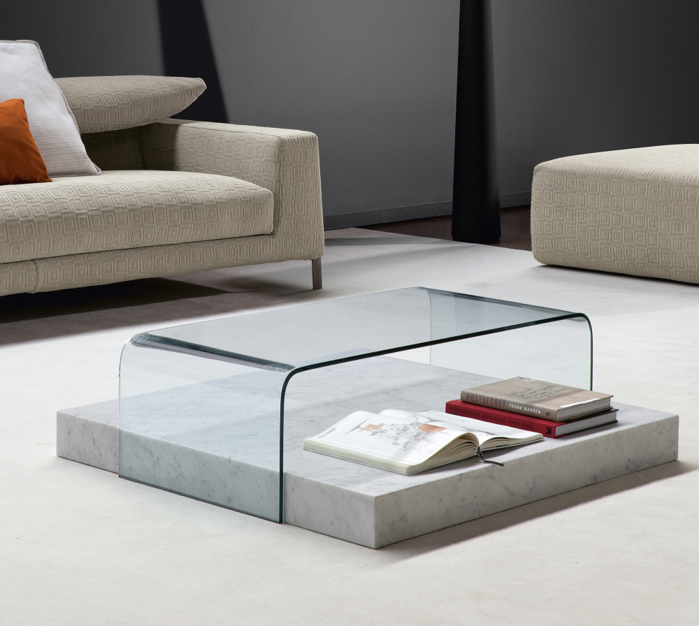 Ribbon — Functions