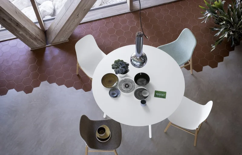 BCN Table — Functions