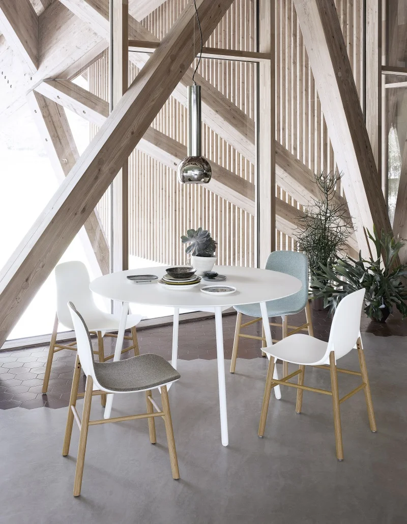 BCN Table — Functions