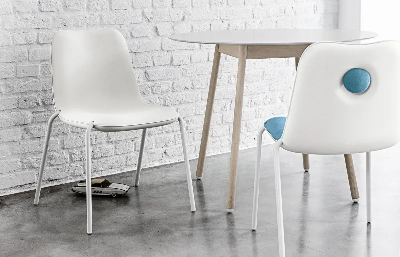 BCN Table — Functions