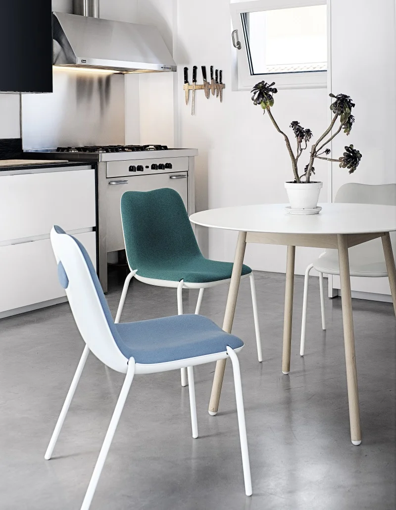 BCN Table — Functions