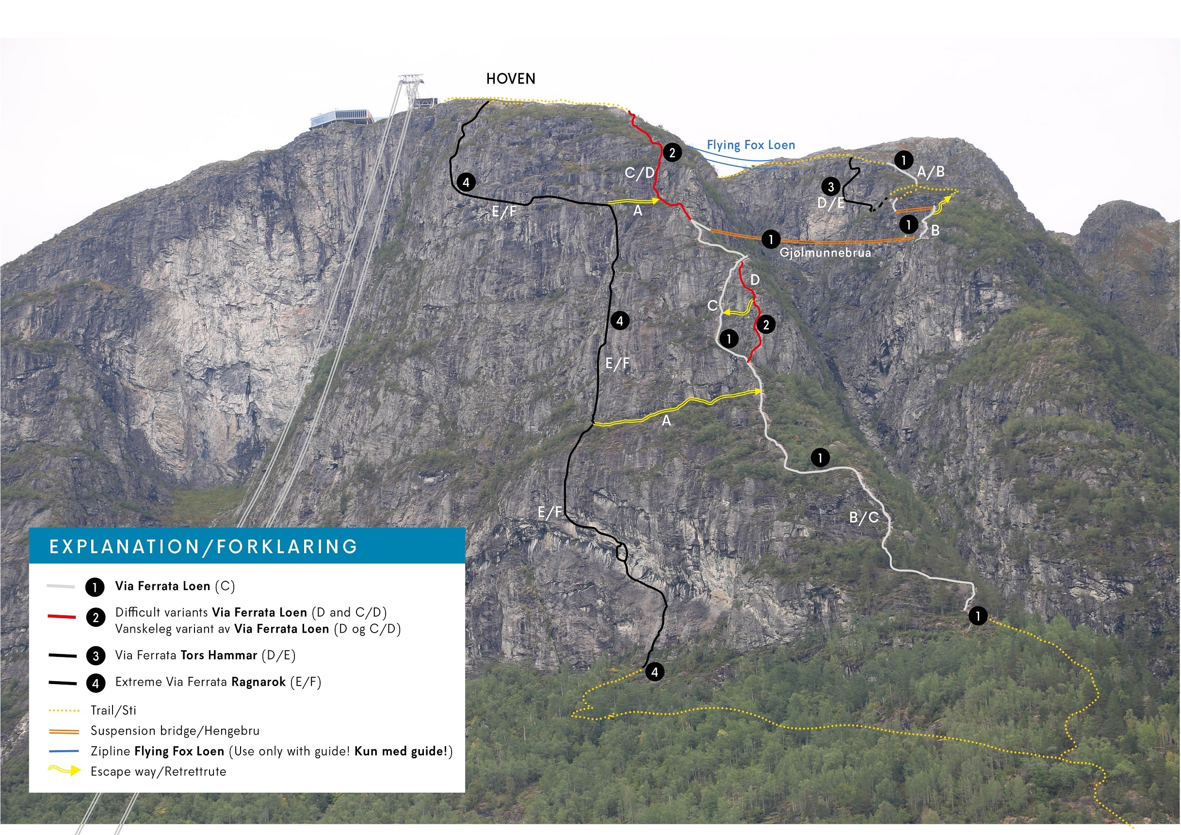 Via Ferrata Loen, Stryn, Nordfjord — Loen Skylift