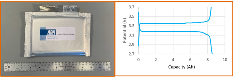 Products — ADA Technologies, Inc.