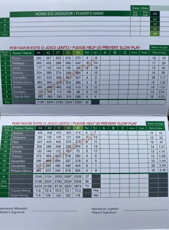 Praia D'El Rey | Golf Course Review — UK Golf Guy