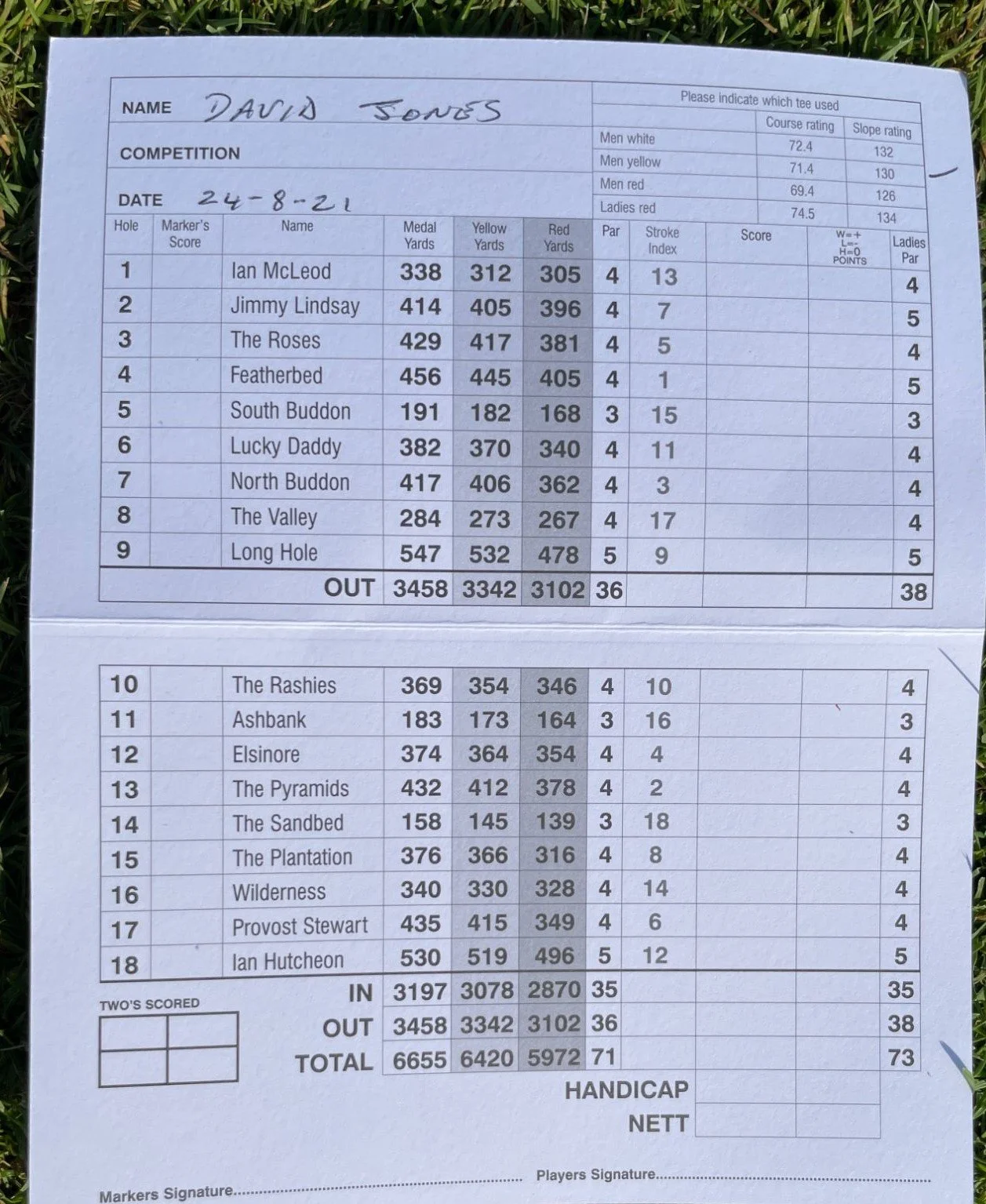 Monifieth Golf Links — UK Golf Guy