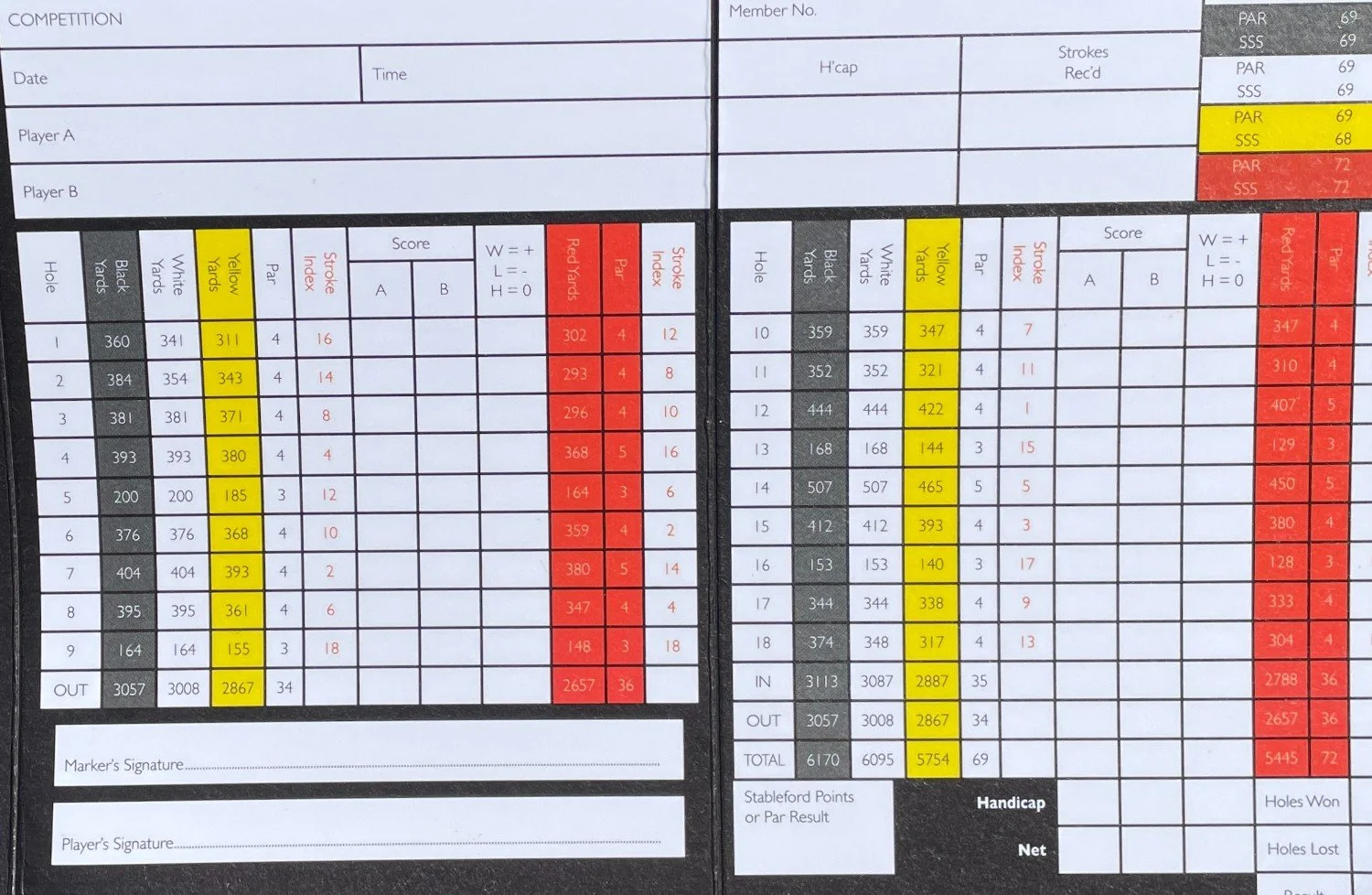 Forfar Golf Club | Golf Club Review — UK Golf Guy