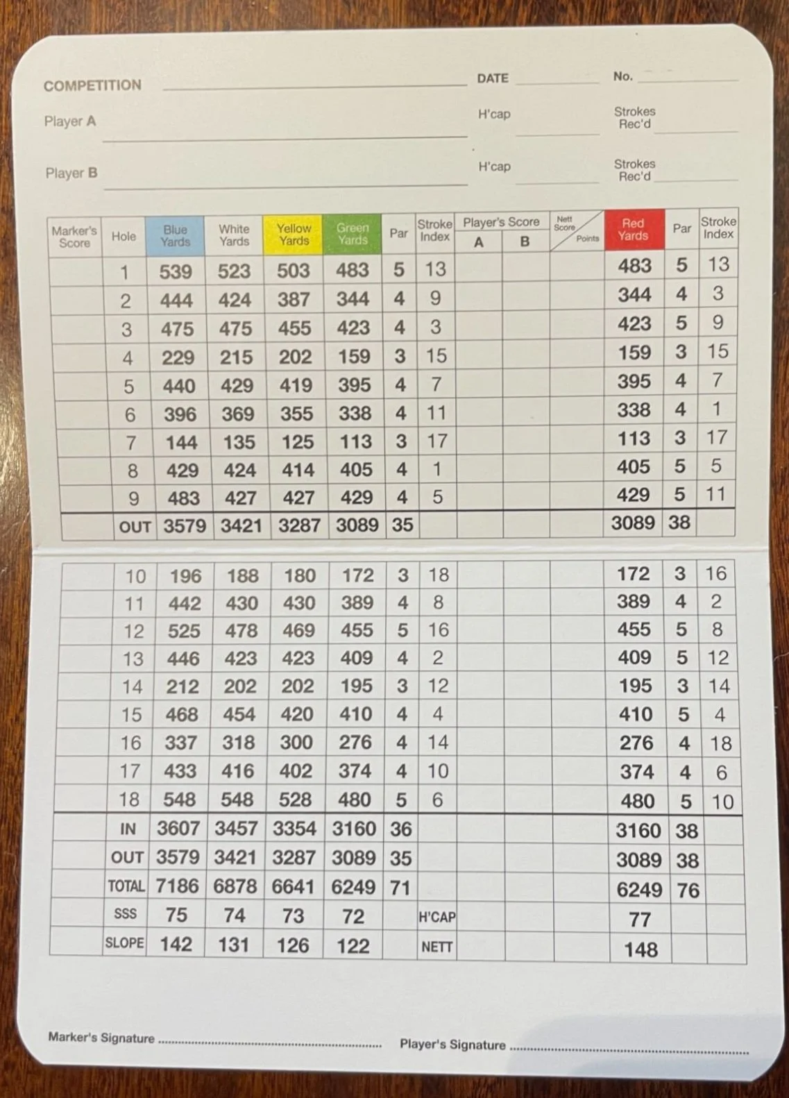 Royal County Down Golf Club | Golf Course Review — UK Golf Guy