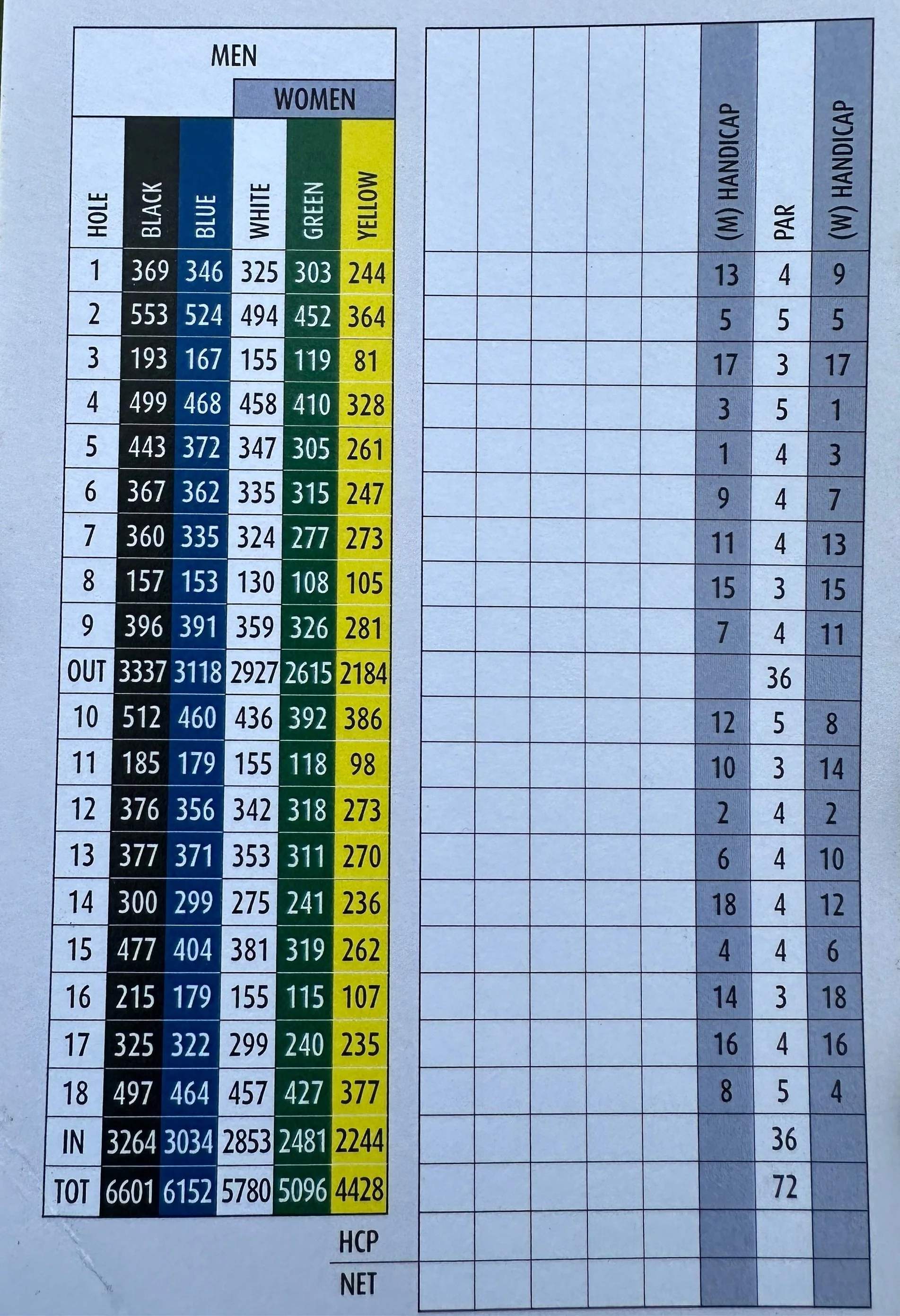 Royal Wellington Golf Club | Golf Course Review — UK Golf Guy
