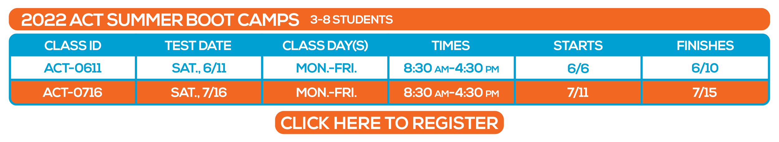 Summer Programs | Vogel Prep