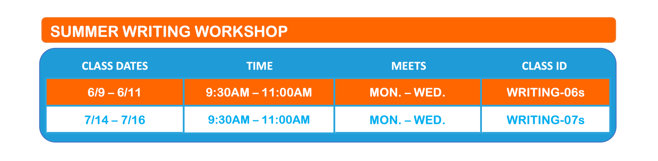 Summer Programs