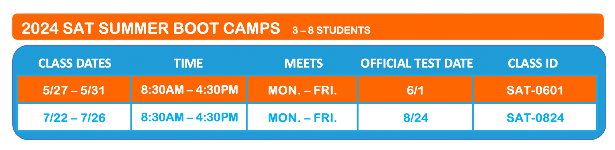 Summer Programs | Vogel Prep