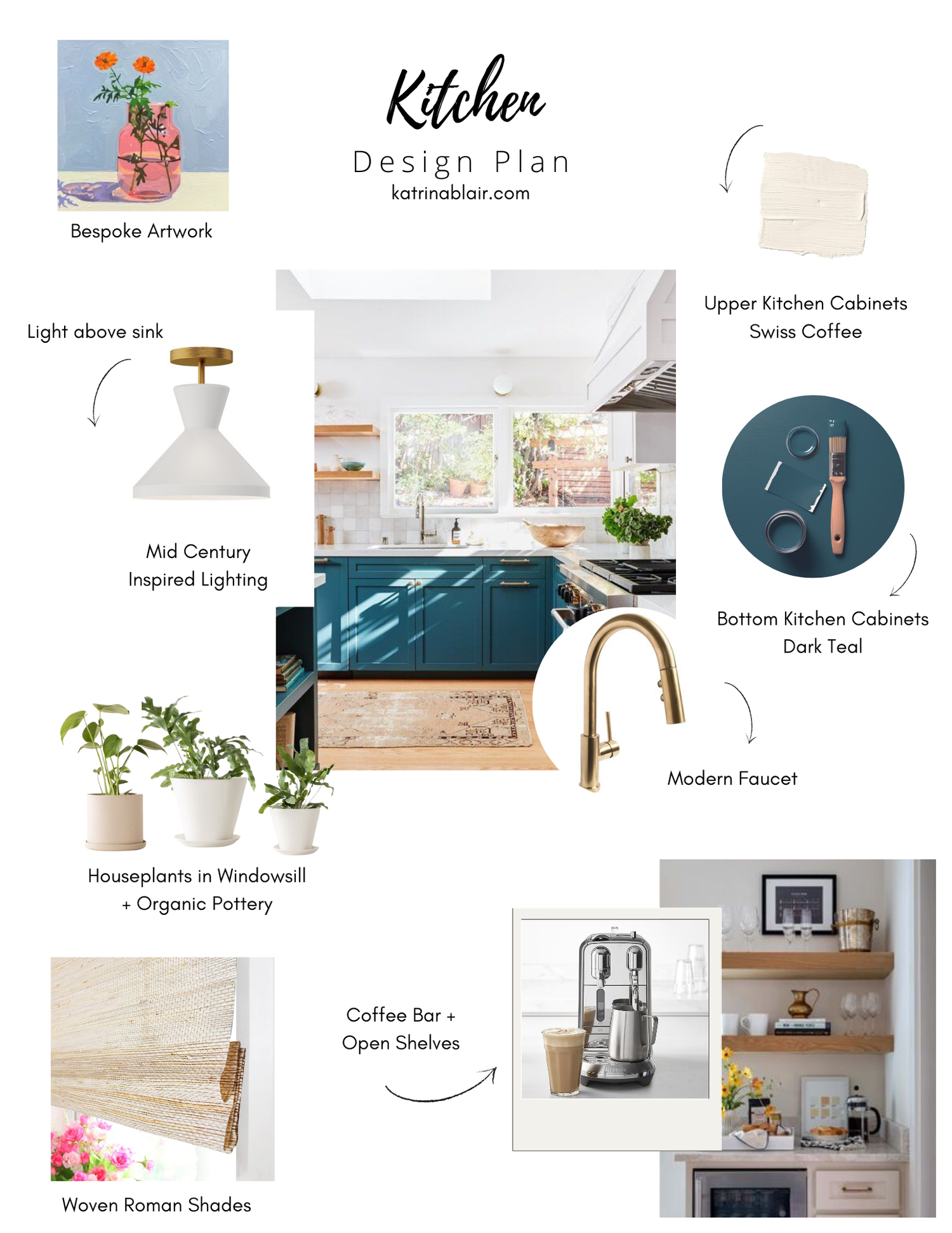 One Room Challenge: Week Two Kitchen Design Plans — Katrina Blair ...