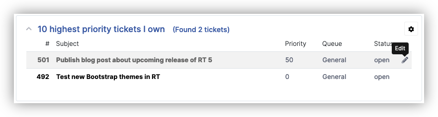 RT 5.0.0 Alpha 1 Now Available – Request Tracker