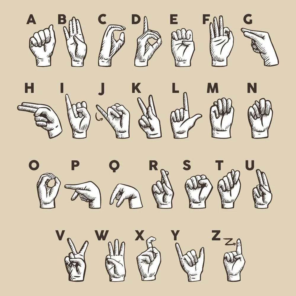 Basic Sign Language Chart